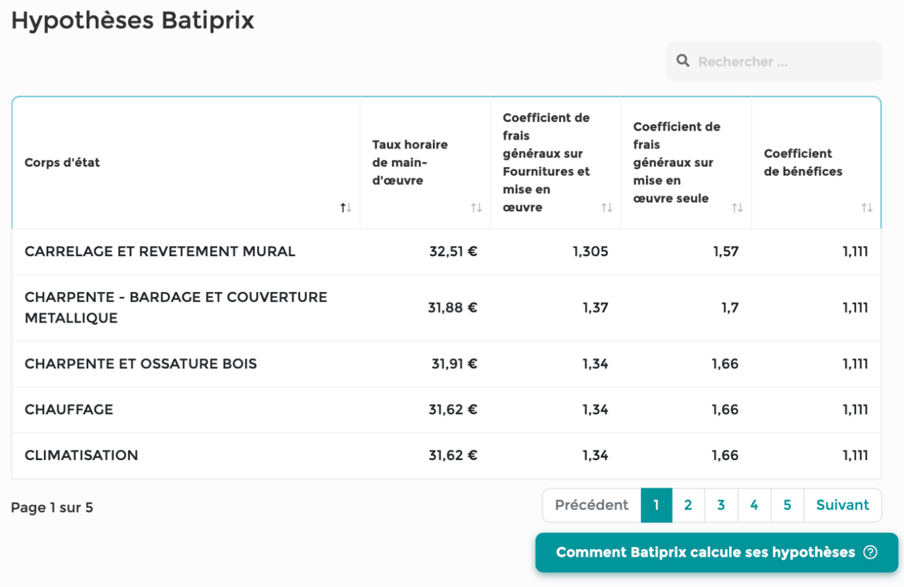 Guide Batiprix Web - Consultation : Explorez notre solution